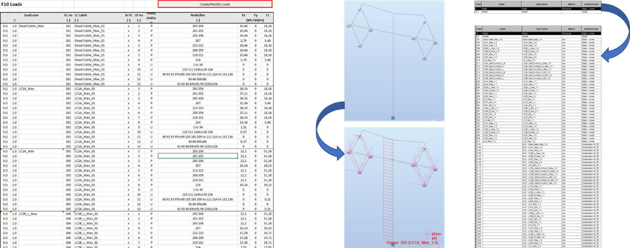 Parametric design in structural engineering - KI Parametric design in structural engineering - KI